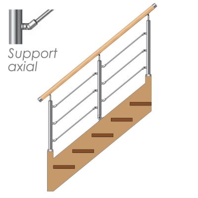 Kit Réno Inox 3 Poteaux - Barre